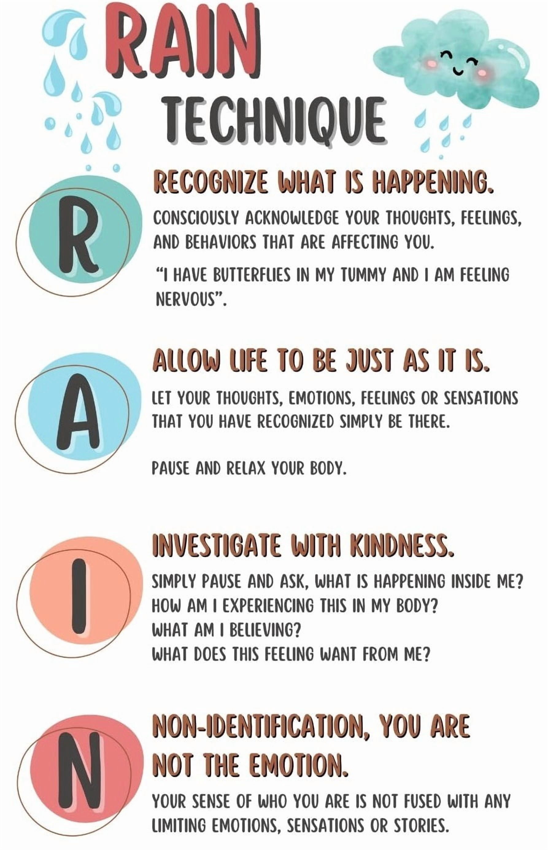 Mental Health Wall Art - Rain Technique Poster for Classroom School ...