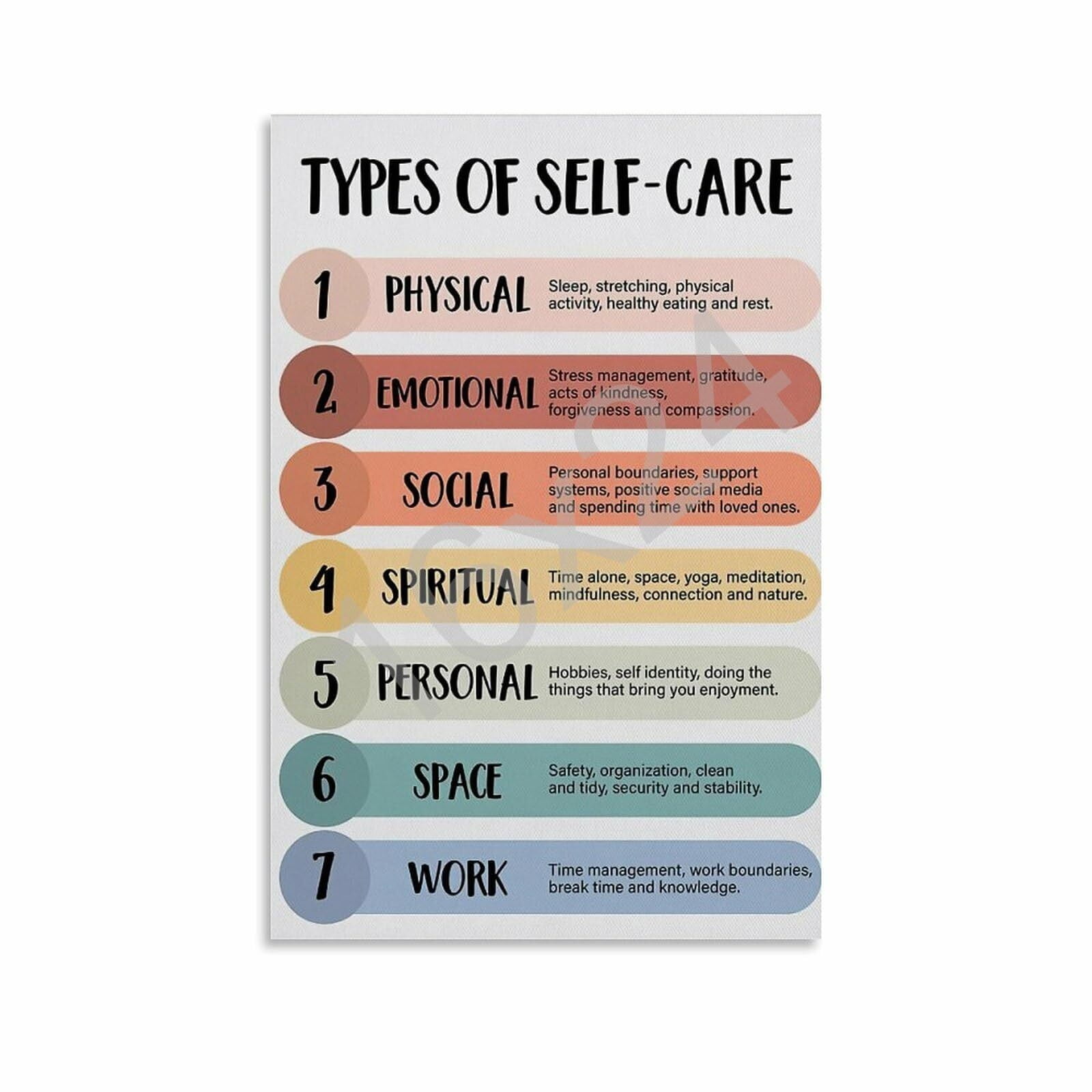 Mental Health Wall Art Therapy Office Decor Self Care Poster Poster for ...