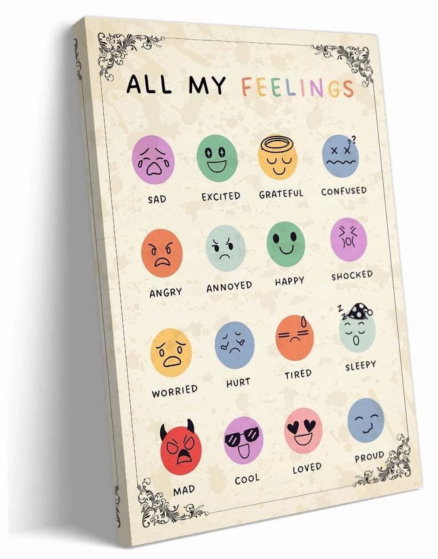 Mental Health Wall Decor Prints Feeling Emotion Therapy Wall Art Prints ...
