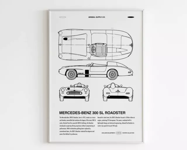 Mercedes 300Sl Mercedes-Benz 300Sl Poster NO FRAMED POSTER Home Decor ...