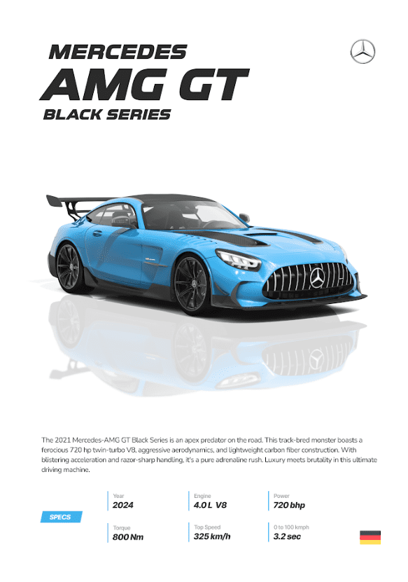 Mercedes AMG GT 24x36 Poster - High-Performance Sports Car, Sleek ...
