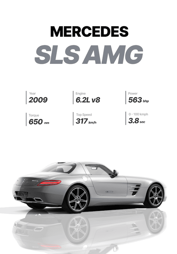Mercedes SLS AMG 24x36 Poster - Iconic Supercar, Gullwing Doors Poster ...