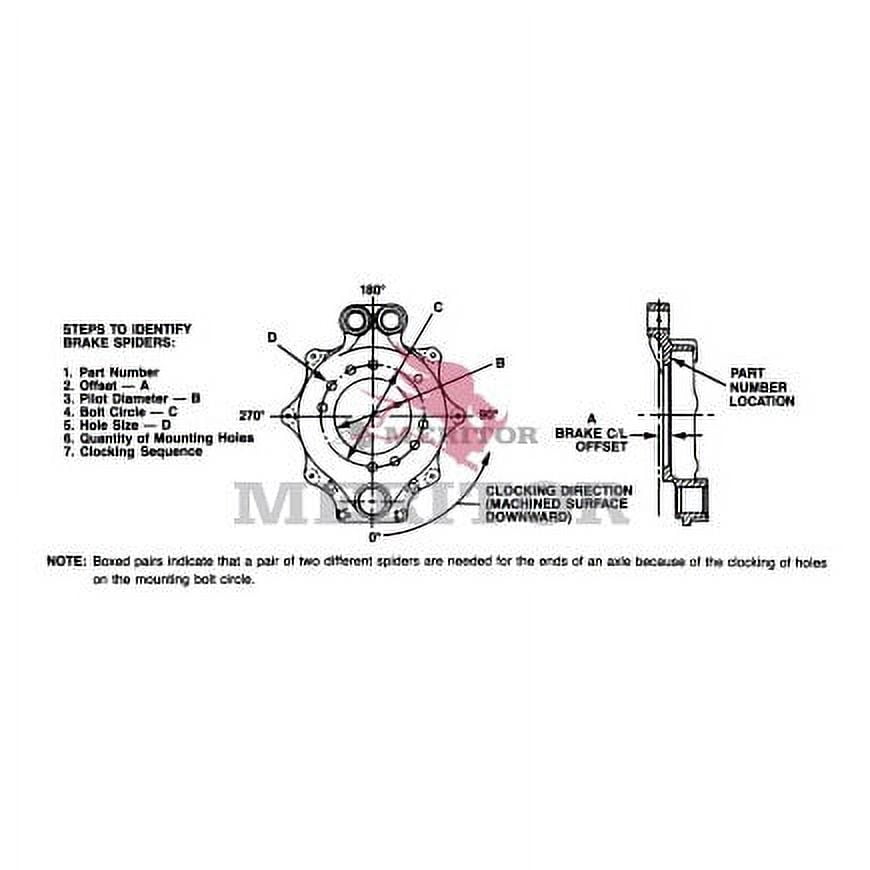 Meritor A23211W3663 Air Brake Spider - Walmart.com