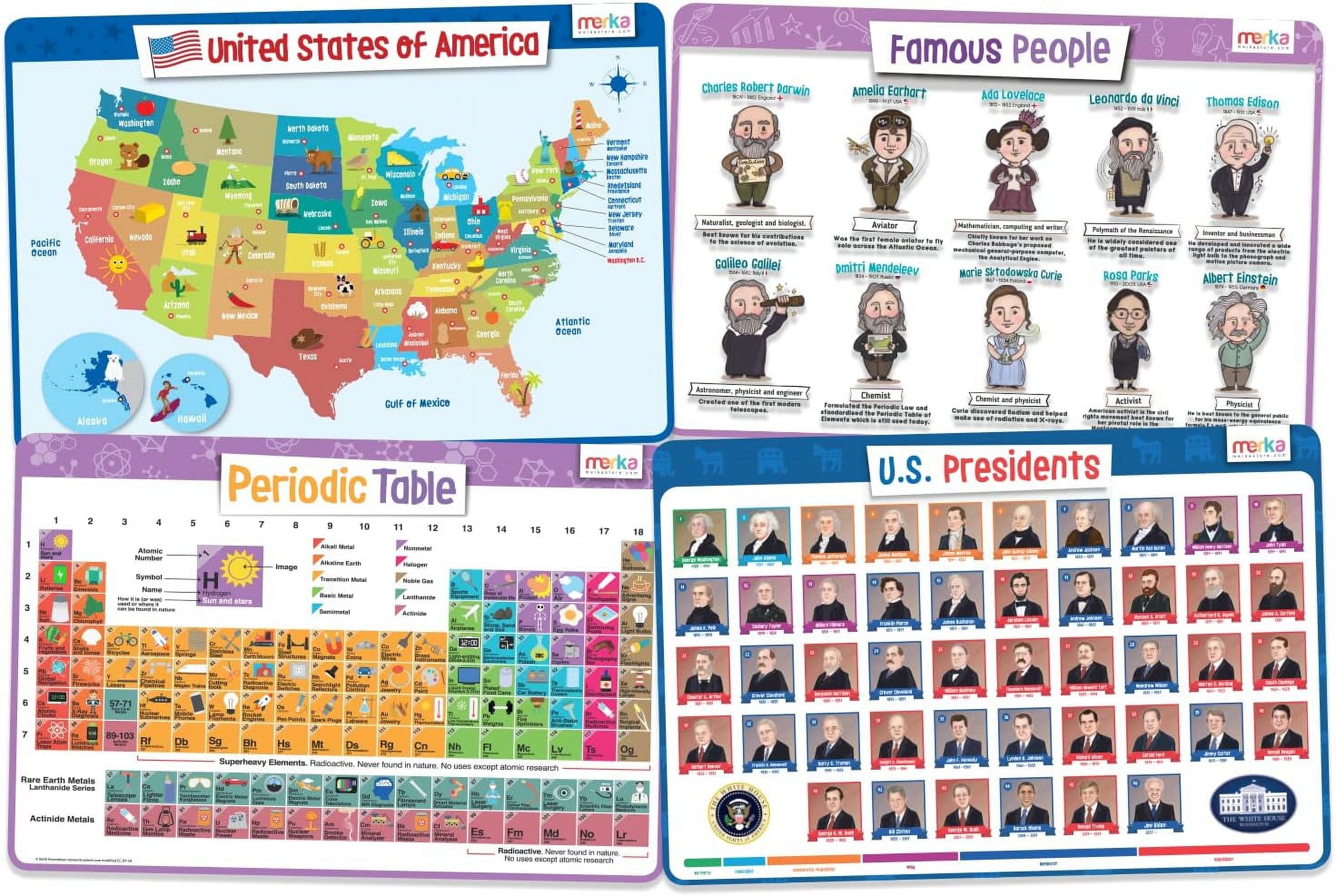 Merka Kids Placemats Set of 4 – Reusable US Map & US Presidents, Famous ...