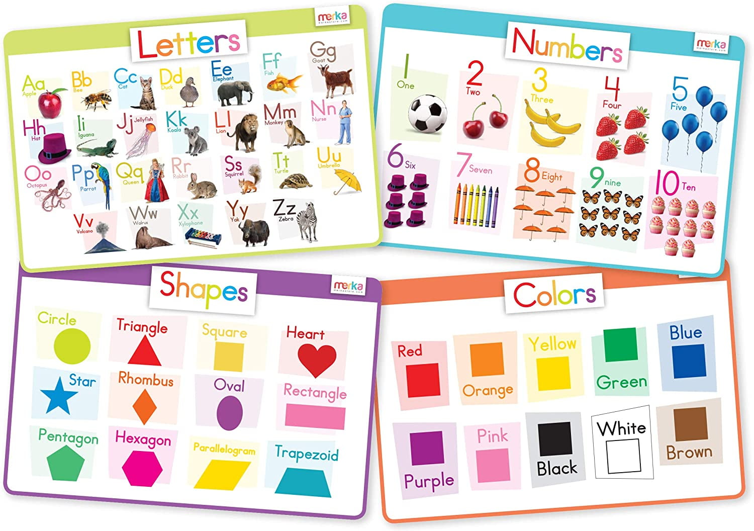 Merka Placemats For Kids Placemats Toddler Placemats Non Slip ...