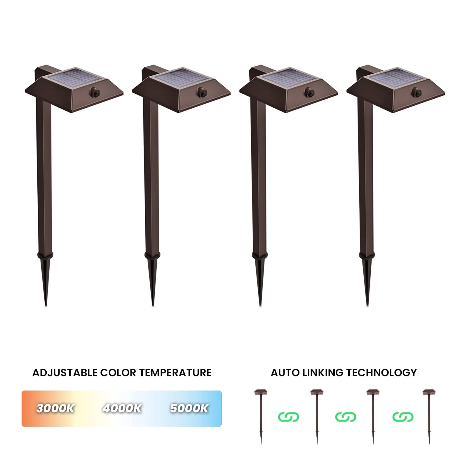 Mesh Linkable Series 4-Pack Solar LED Security Pathway Light w/ LiFePO4 ...