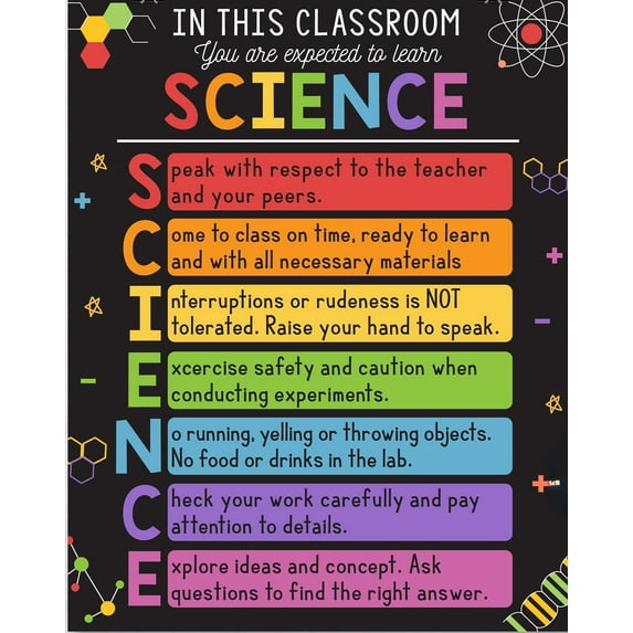 Metal Aluminium Sign Science Classroom Rules Poster, Science Classroom ...