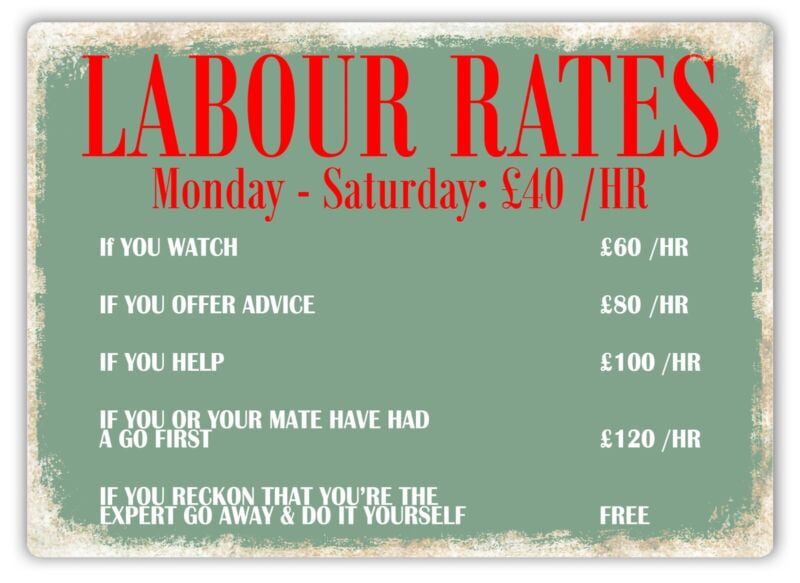 Metal Aluminium Wall Sign Labour Rates GREEN Funny Work Boss Gift ...