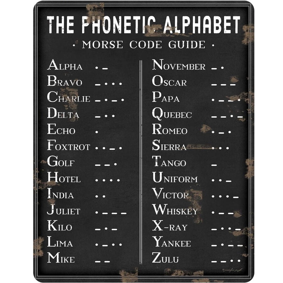 Metal Aluminum Sign The Phonetic Alphabet Morse Code Art Wall ...