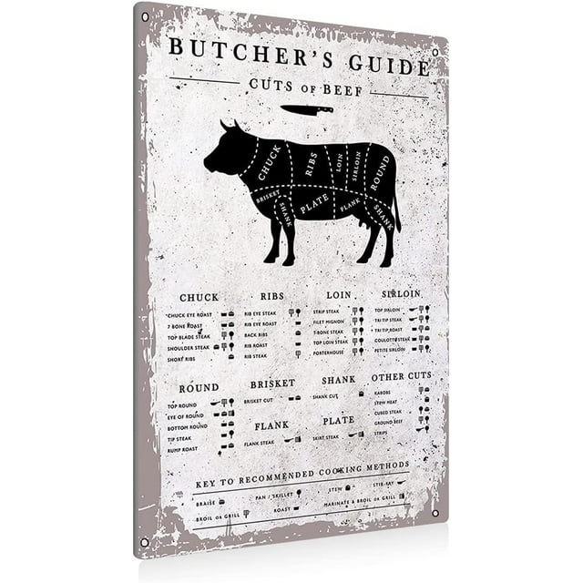 Metal Art Outdoor Funny Kitchen Butcher Guide Cow Metal Tin Sign ...