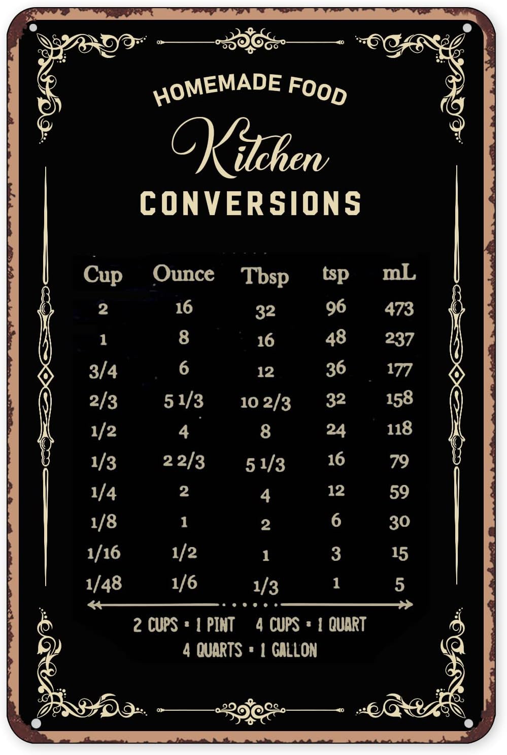 Metal Baking Signs Wall Decor Kitchen Conversion Chart Baking Knowledge ...