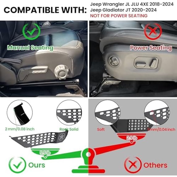 Metal Front Door Pocket Storage Box for Jeep Wrangler JL JLU 4XE 2018 ...