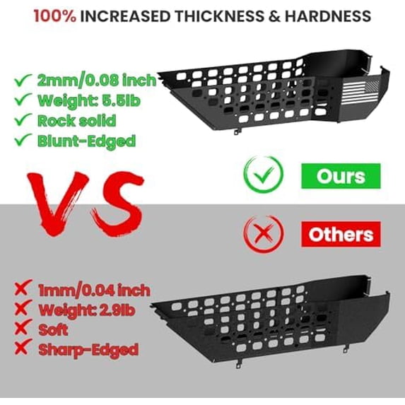 Metal Front Door Pocket Storage Box for Jeep Wrangler JL JLU 4XE 2018 ...