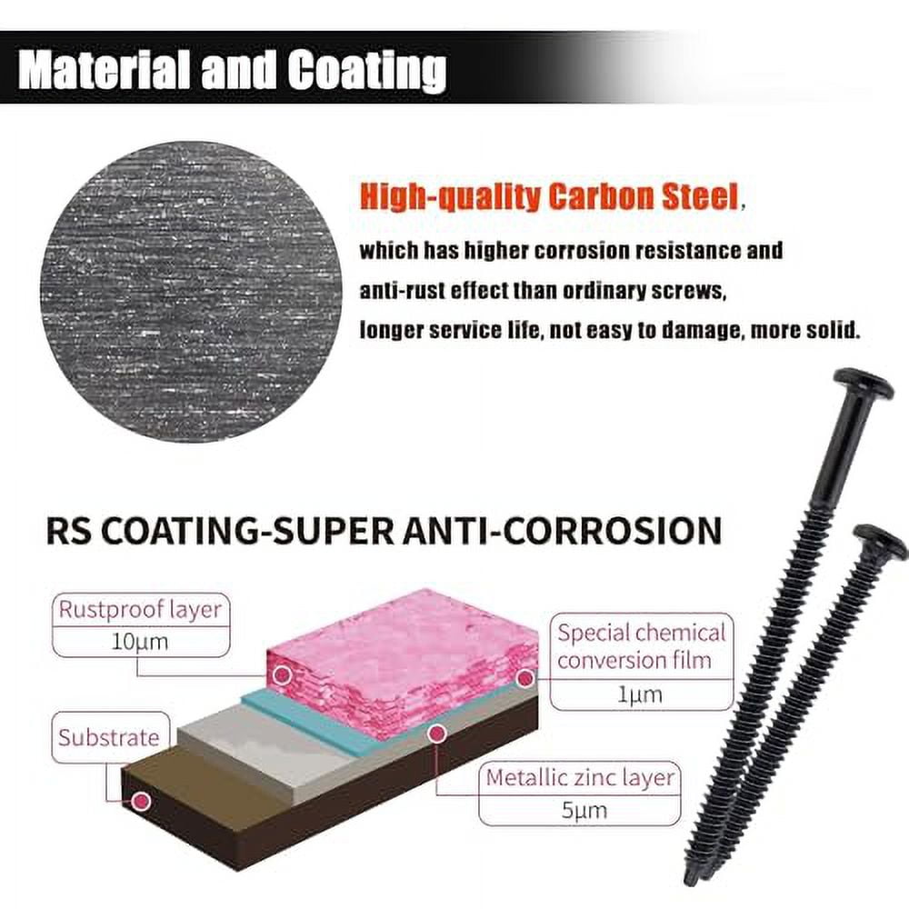 Metal Insulation Plates Self Tapping into Metal and Wood Roof Decks ...