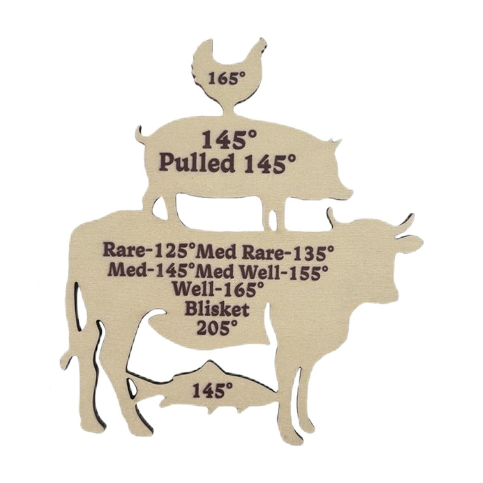 Metal Meat Temperature Magnet for Fridge and Grill Stacked Animal ...