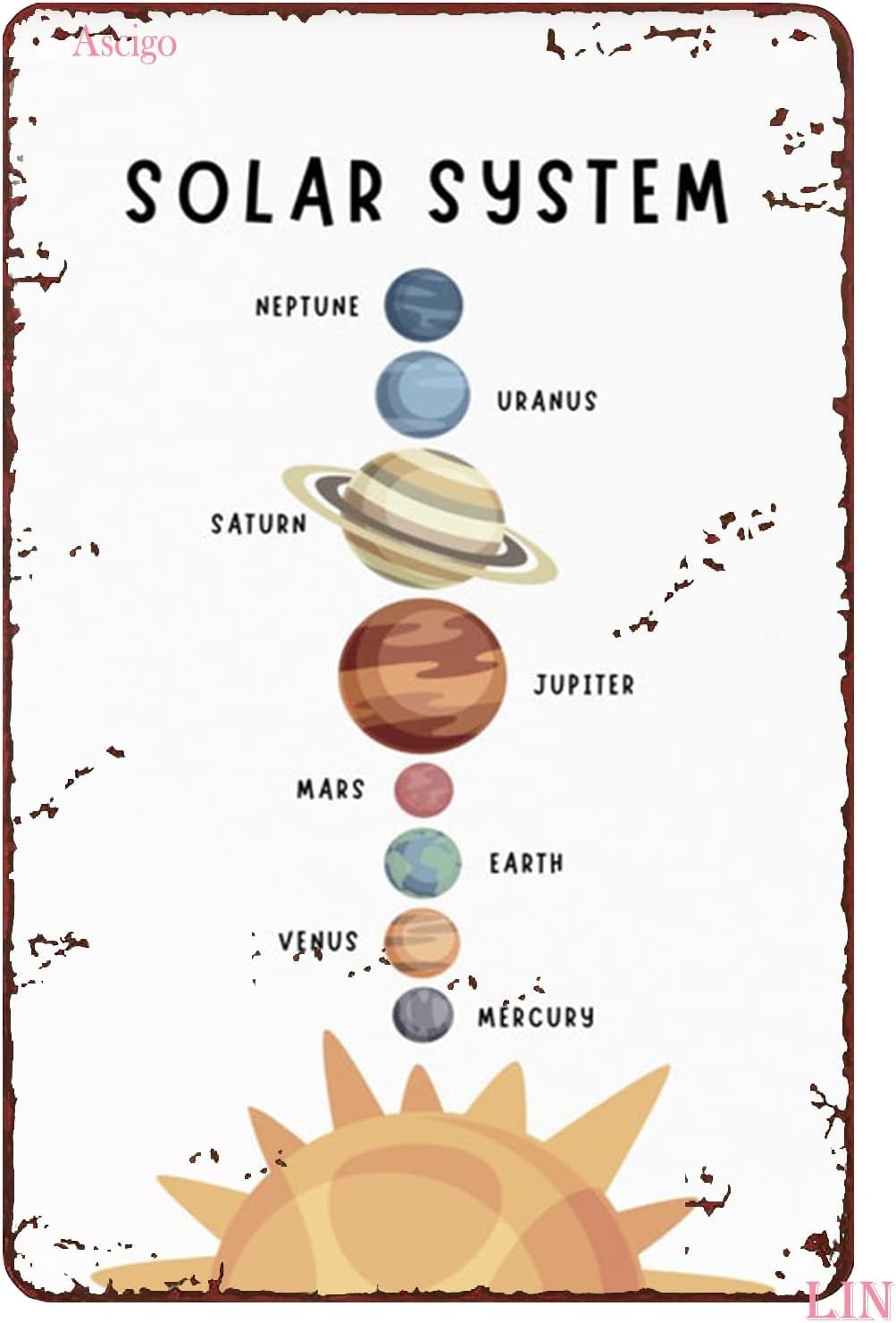 Metal Nursery Sign Solar System Educational Posters Solar System ...