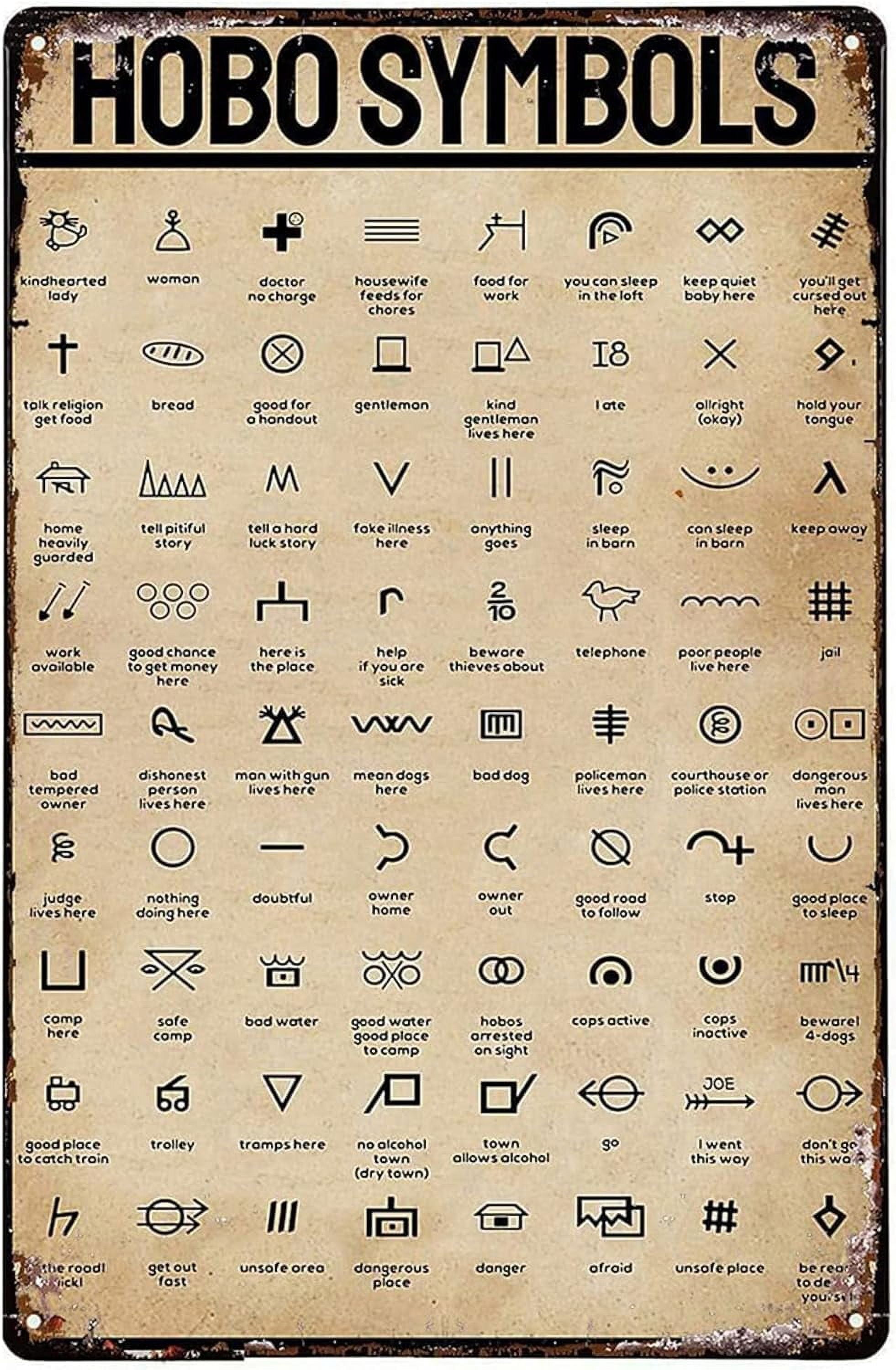 Metal Plaque Tin Signs Hobo Symbols Classical Poster Retro Wall Art ...