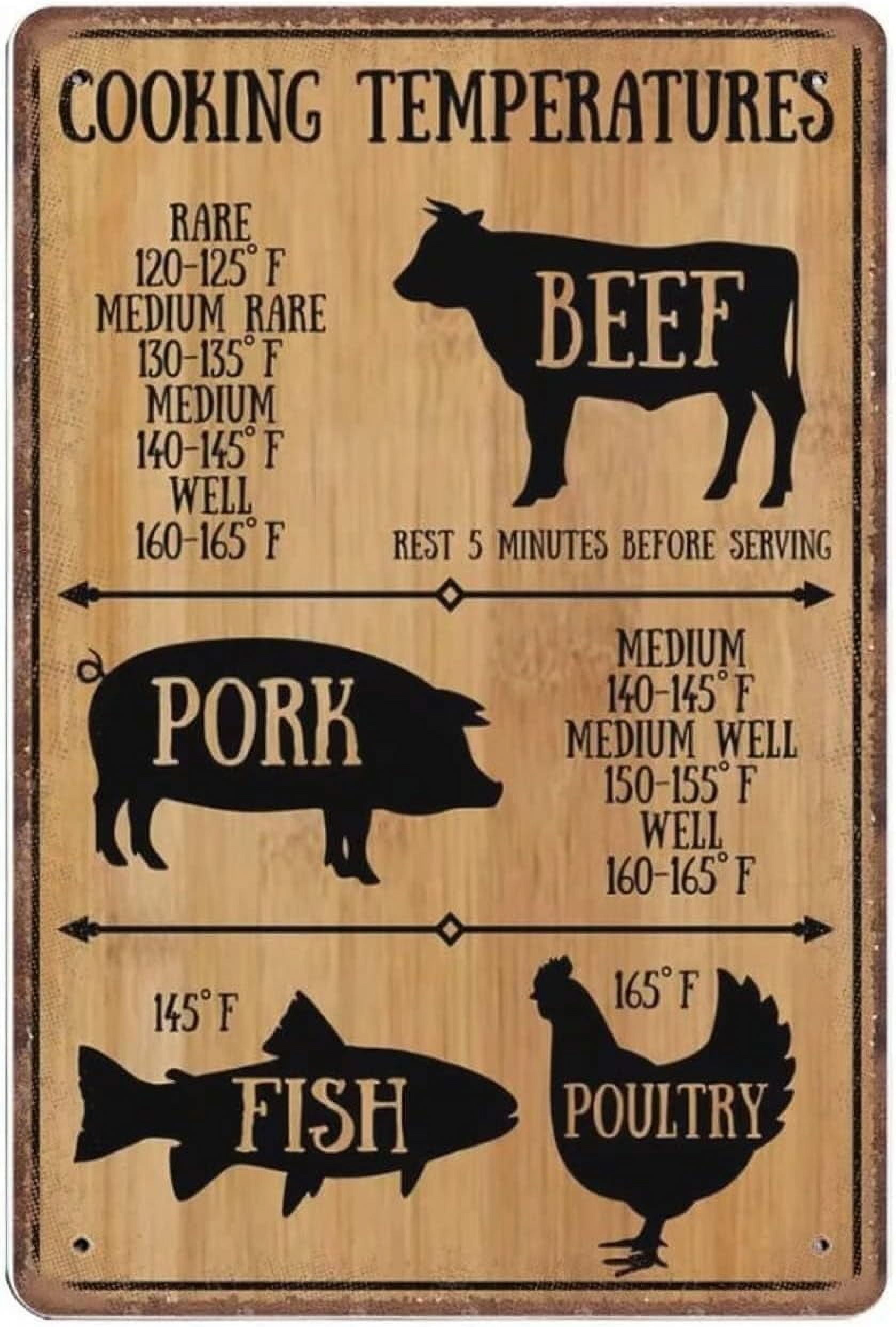 Metal Poster Plaque Vintage Metal Tin Sign Cooking Temperatures Chart ...