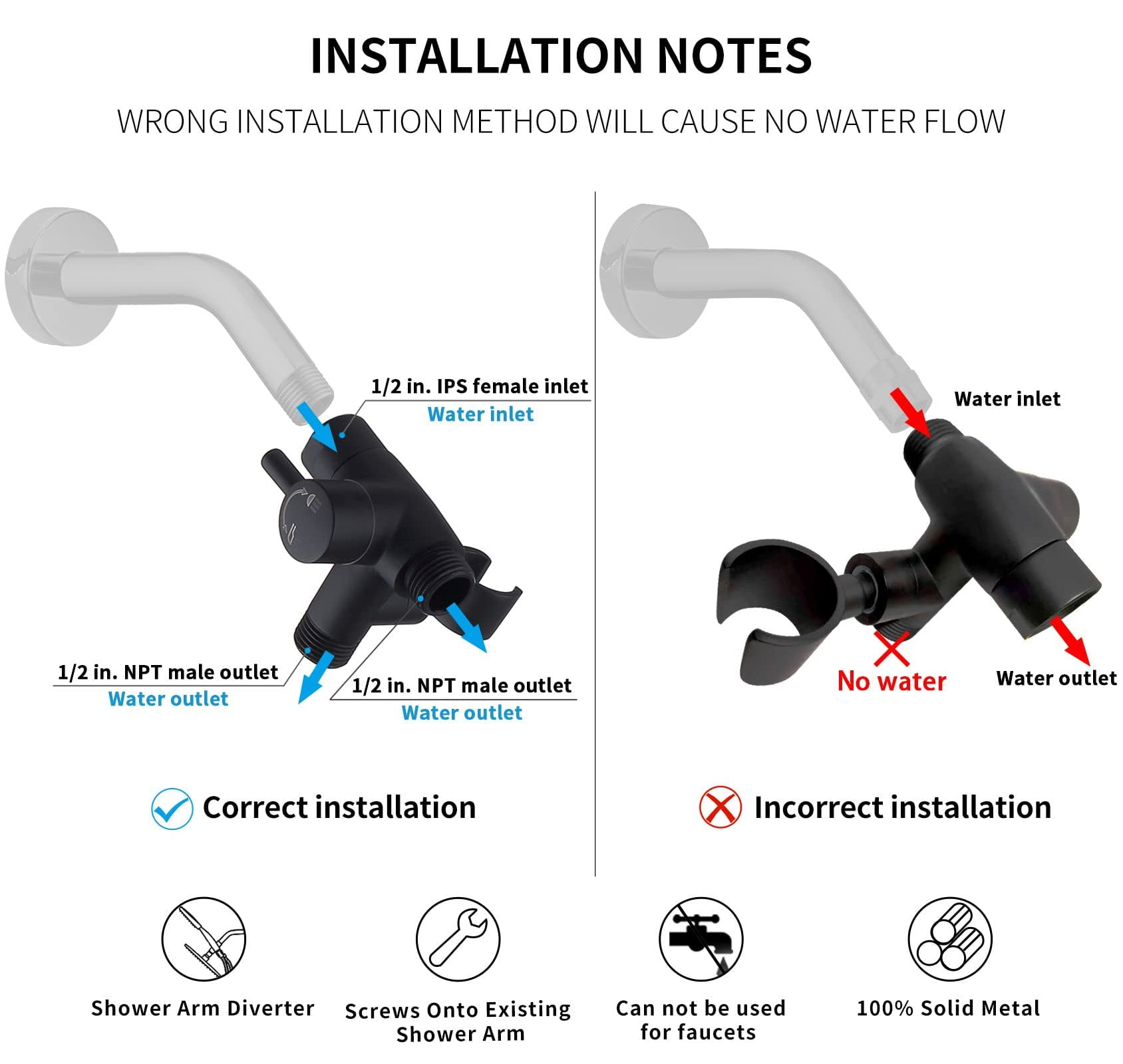 All Metal Shower Arm Diverter with Handheld Shower Mount, G1/2 3-Way ...