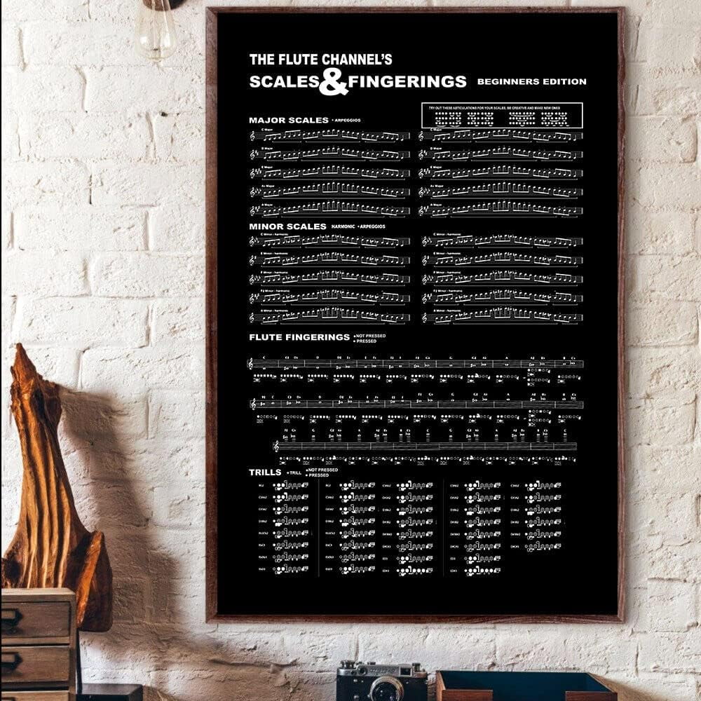 Metal Sign Decor Vintage Metal Tin Sign The Flute Channels Scales ...