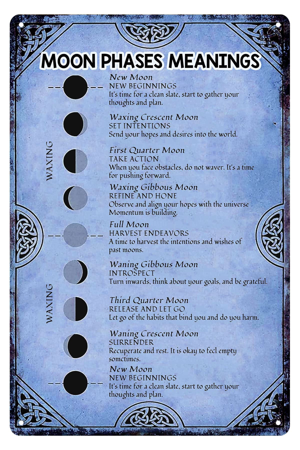 Metal Sign Moon Phases Meanings Witchery Tin Sign- Home Decoration New ...