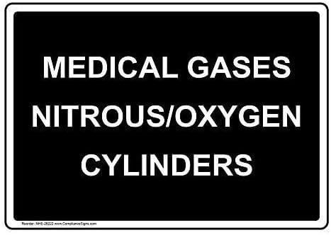 Metal Sign Sign Medical Gases Nitrous Oxygen Cylinders for Outdoor ...