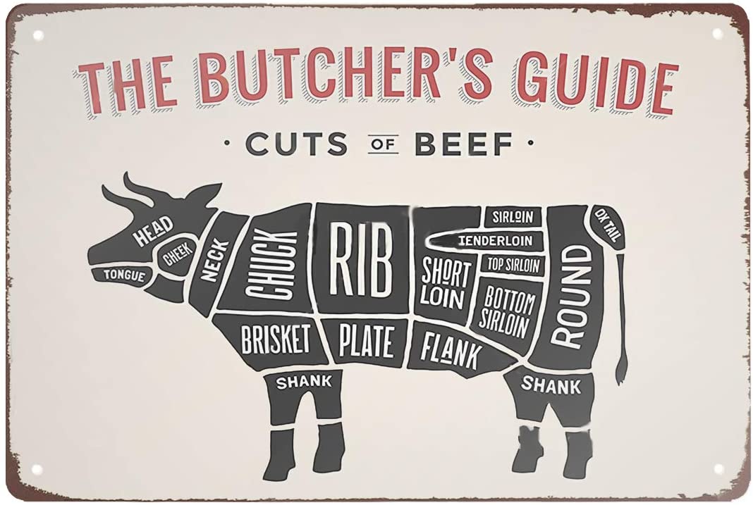 Metal Sign The Butcher's Guide cuts of Beef tin Signs Vintage Kitchen ...