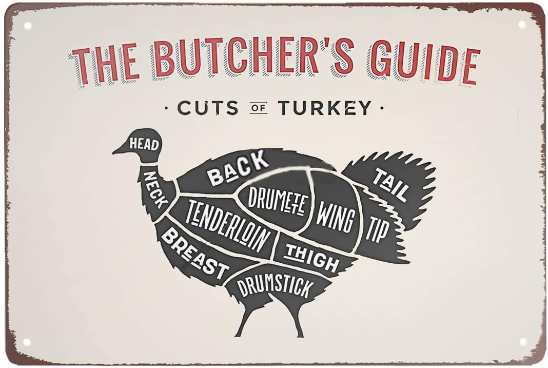 Metal Sign The Butcher's Guide cuts of Turkey tin Signs Vintage Kitchen ...