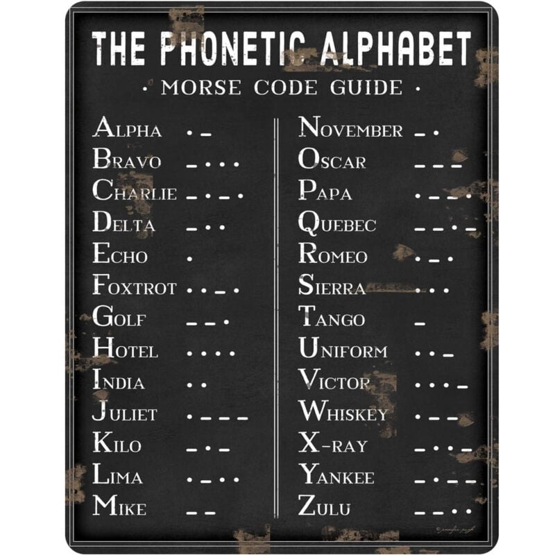 Metal Sign The Phonetic Alphabet Morse Code Art Wall Decoration Metal ...