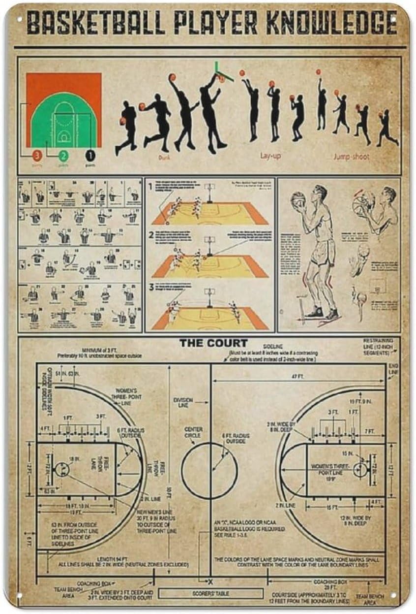 Metal Signs Basketball Player Knowledge Vintage Basketball Club Decor ...