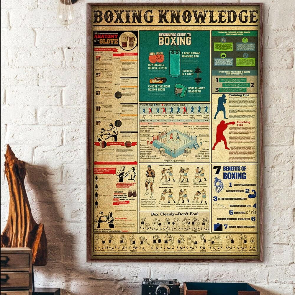 Metal Signs for Garage Vintage Metal Tin Sign Boxing Knowledge Boxer ...