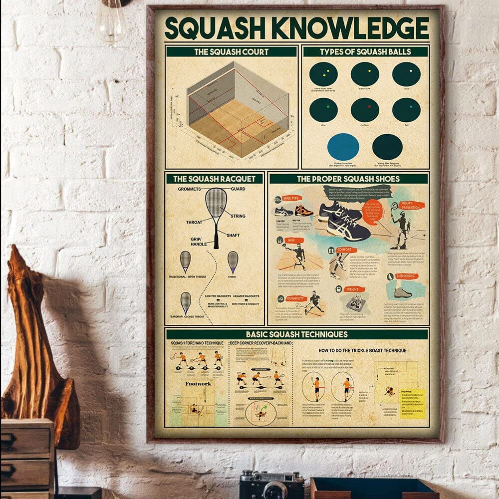 Metal Signs Vintage Vintage Metal Tin Sign Squash Knowledge Poster Tin ...
