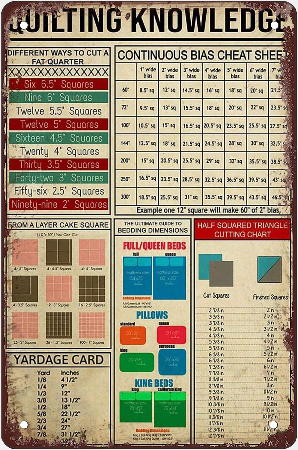 Metal Tin Sign 12x16 Inch Metal Tin Signvintage Quilting Knowledge ...