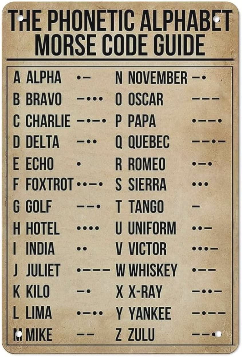Metal Tin Sign 8x12 Inch Tin Signs Hanging Picture Phonetic Alphabet ...