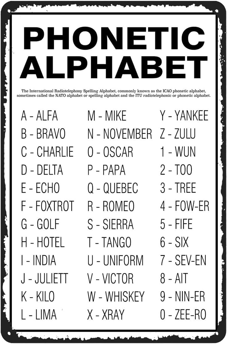 Metal Tin Sign 8x12 Inch Tin Signs Phonetic Alphabet Poster Coffee Bar ...