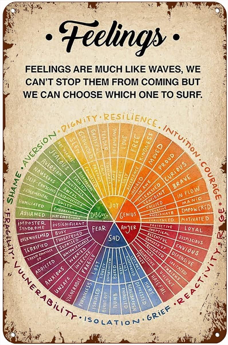 Metal Tin Sign 8x5.5 Inch Funny Sign For Bedroom Emotions Wheel ...