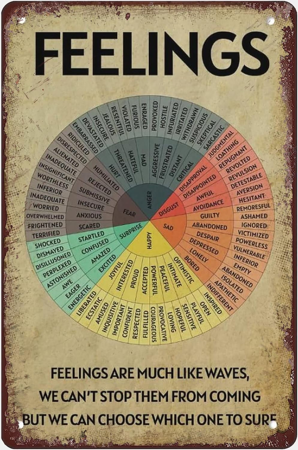 Metal Tin Sign 8x5.5 Inch Vintage Wall Decor Feelings Wheel Chart Tin ...
