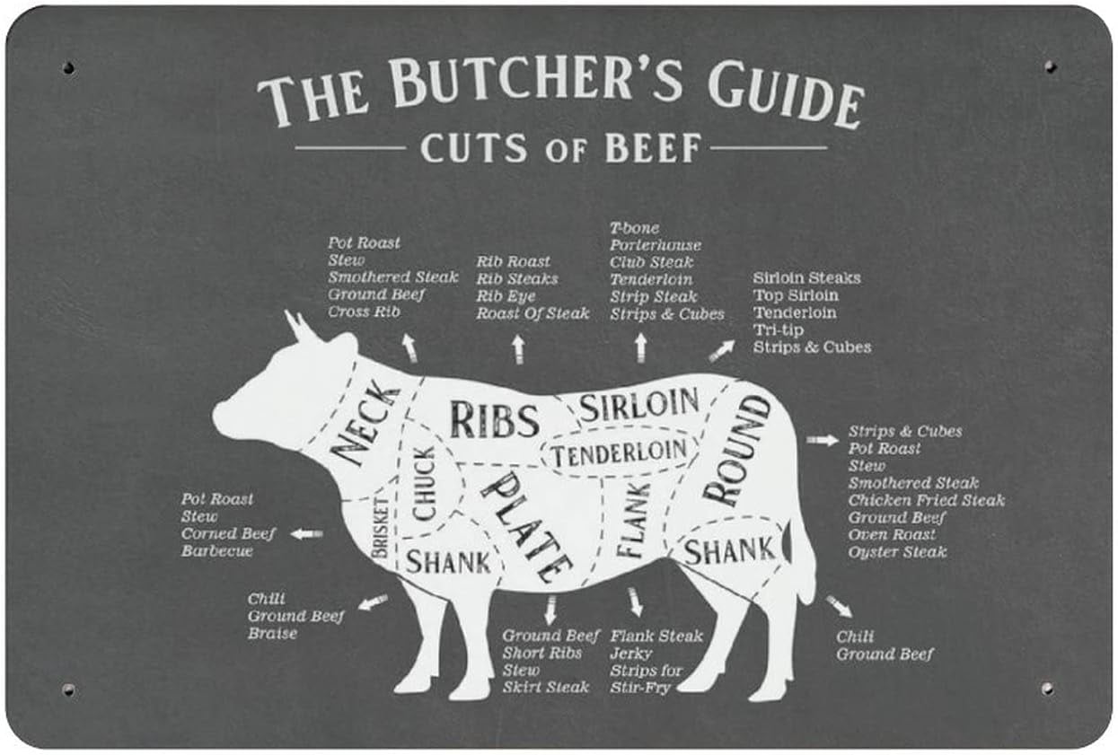 Metal Tin Sign-Beef Cuts, Butcher Poster,Butcher Guide Prints-Beef Cuts ...