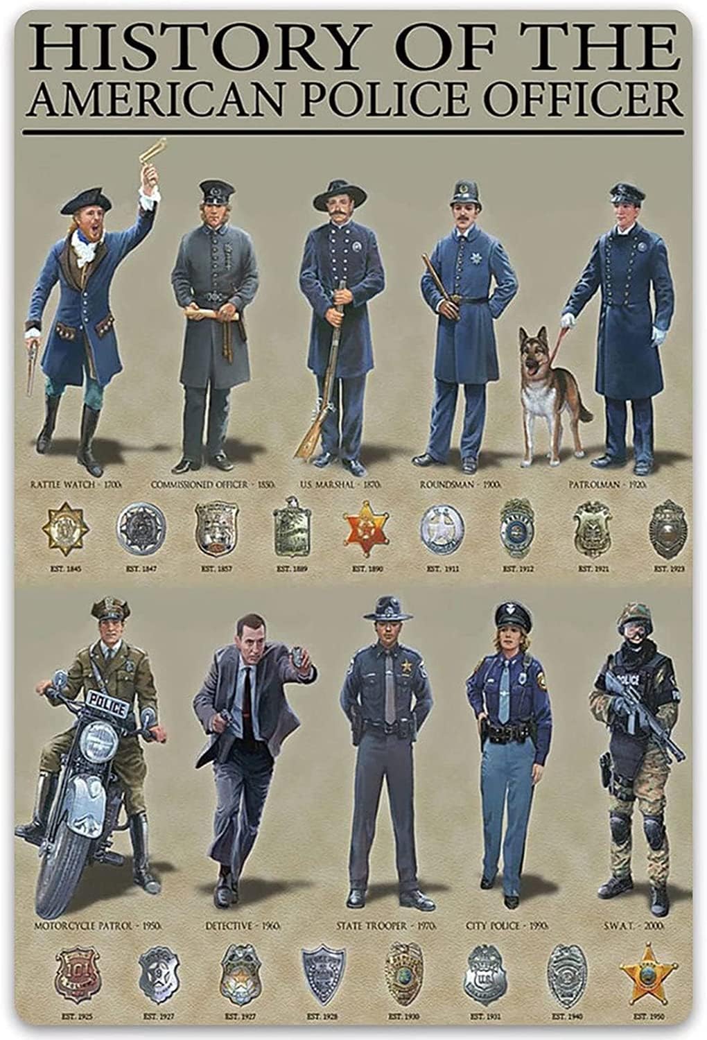 Metal Tin Sign Vintage History of The American Police Officer Timeline ...