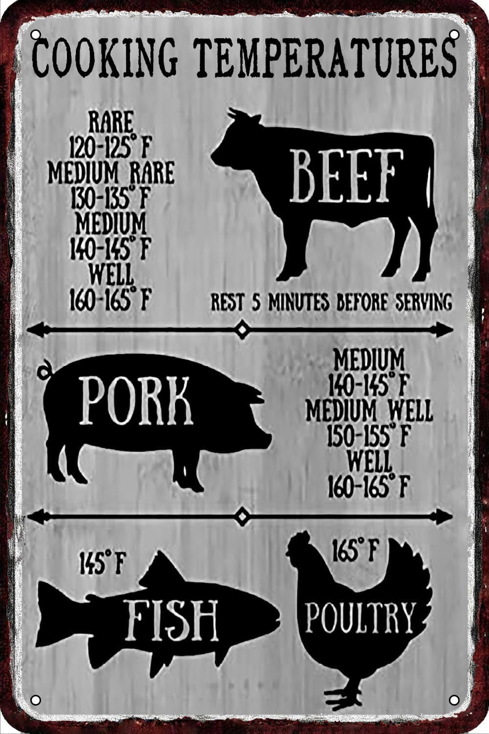 Metal Tin Signs Cooking Temperatures Chart Meat Poultry Fish Grilling ...