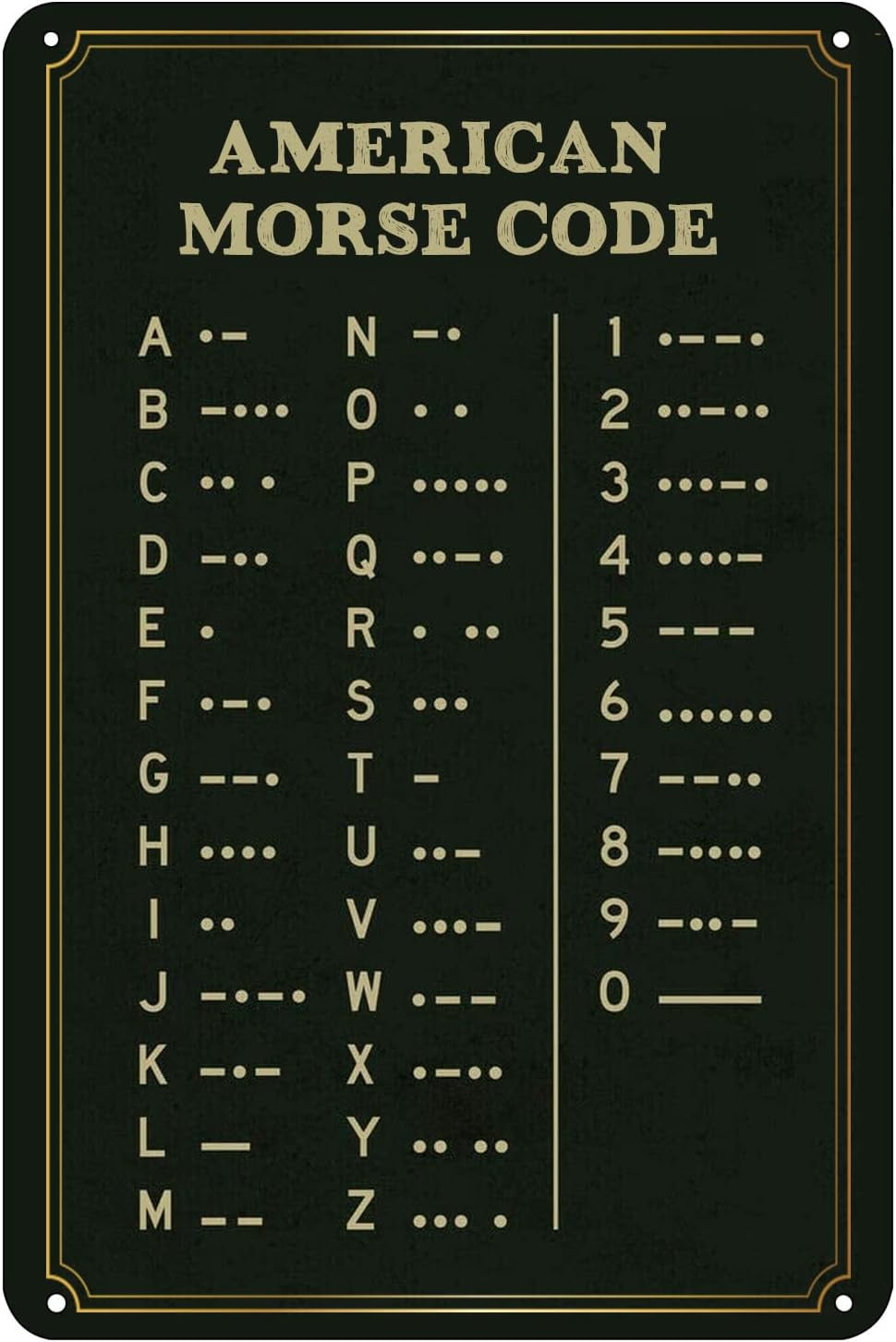 Metal Tin Signs Room Signs Vintage Retro tin Sign-American Morse Code Art-Wall Decoration Poster ...