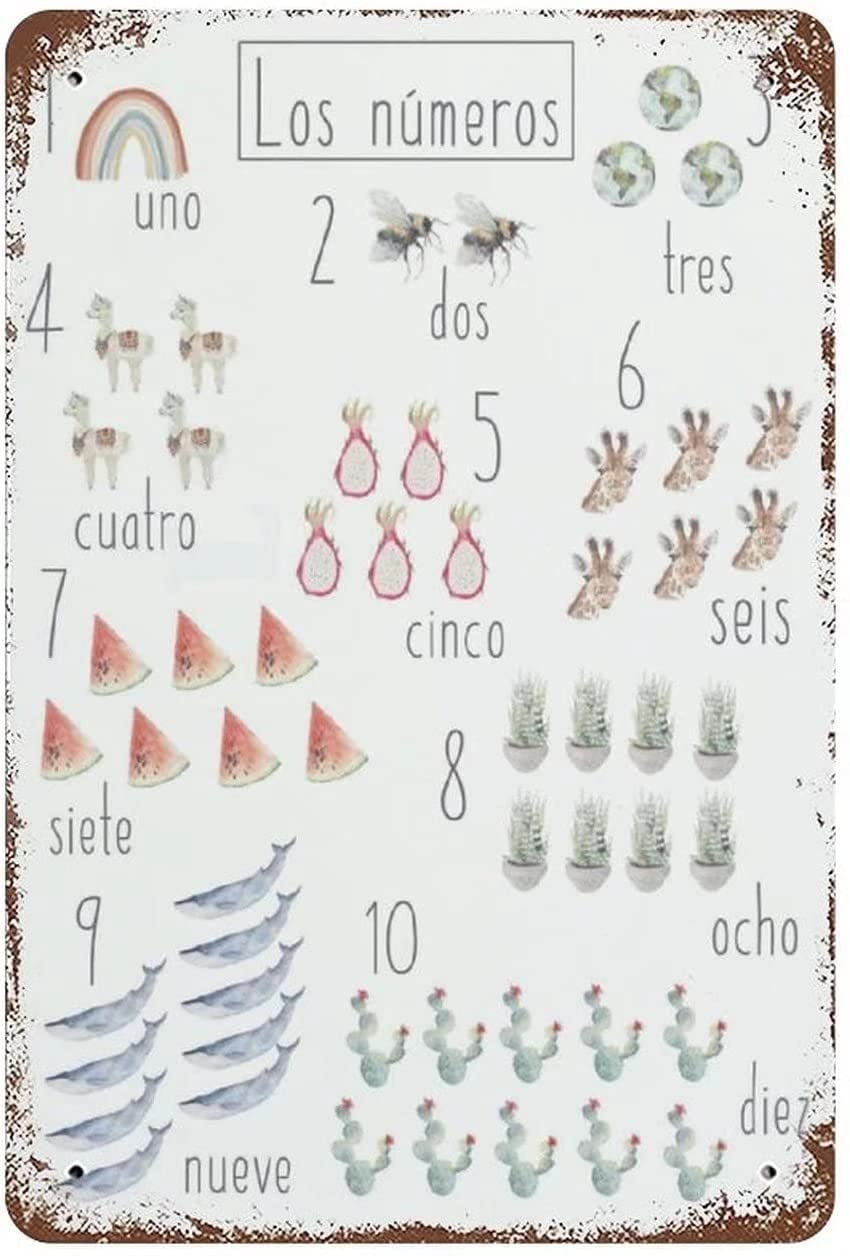 Metal Vintage Aluminium Sign Spanish Numbers 1-10 Sign Antique Sign Bar ...