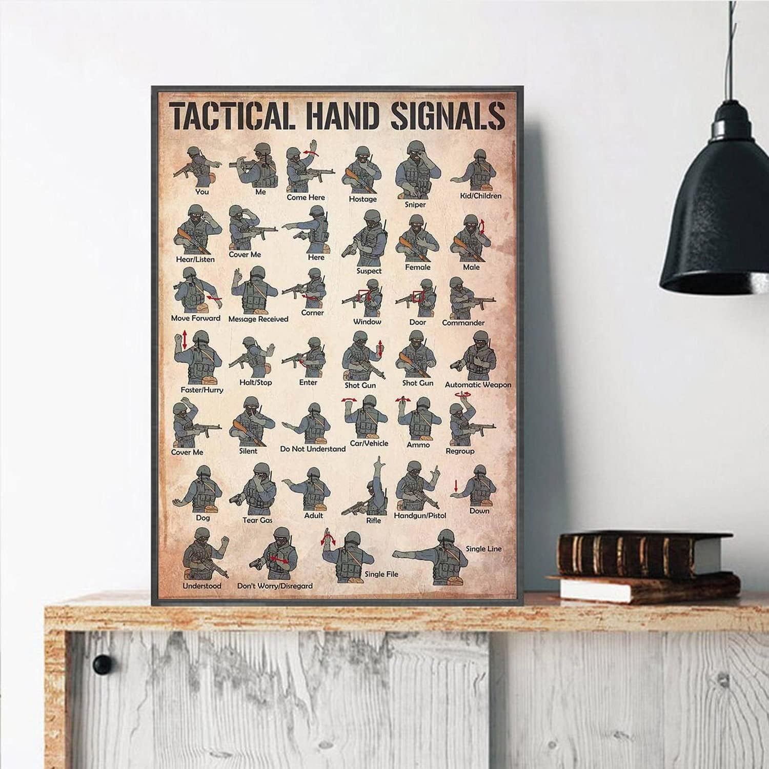 Metal Vintage Tin Sign Decor Tactical Hand Signals, Military Poster ...