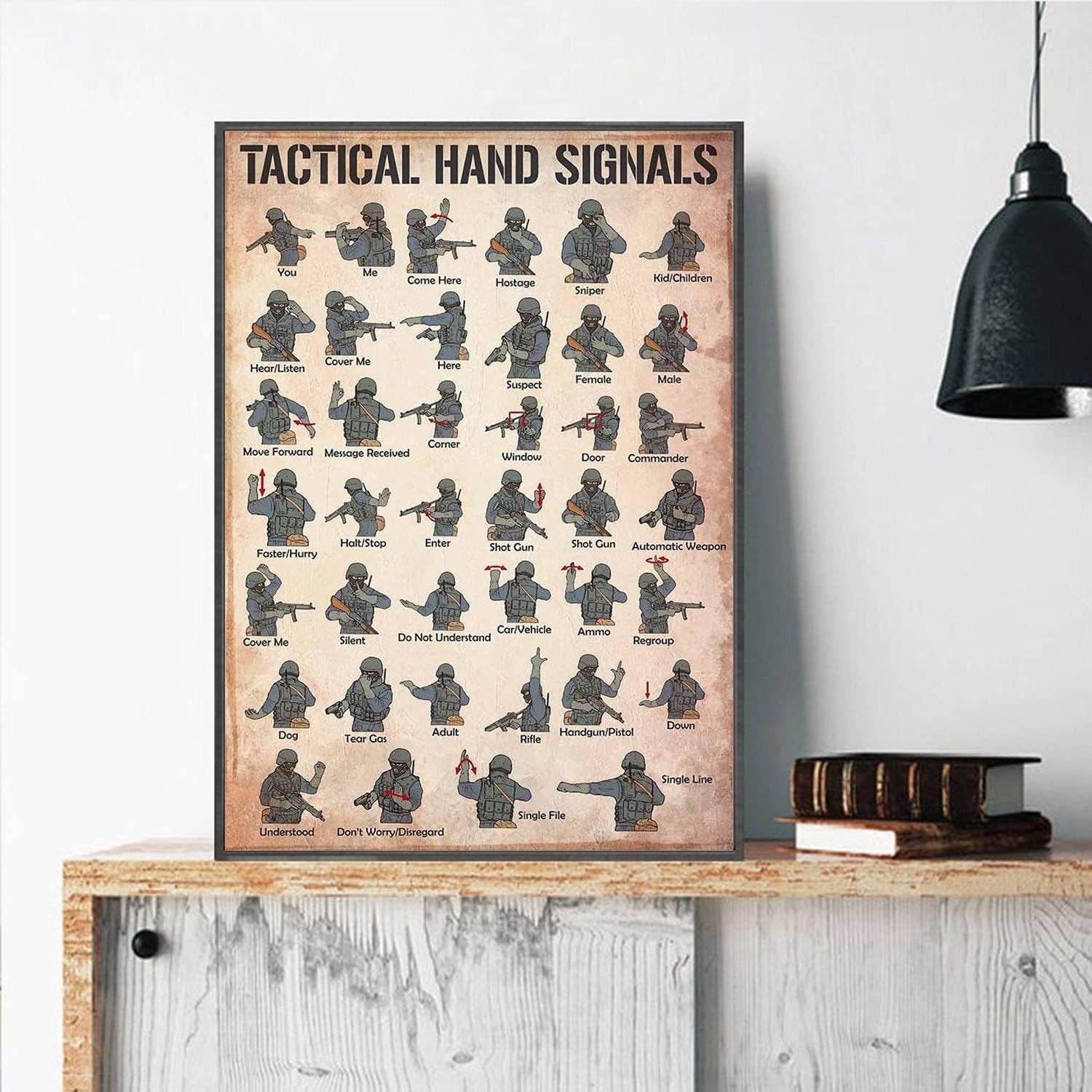 Metal Vintage Tin Sign Decor Tactical Hand Signals, Military Poster ...