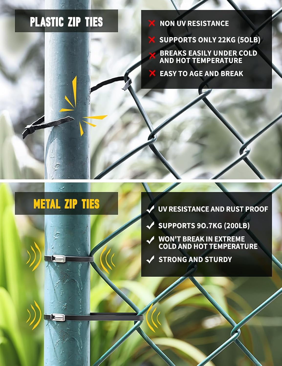 Metal Zip Ties Black, 150 Pcs 11.8 Inch Stainless Steel Cable Ties with ...