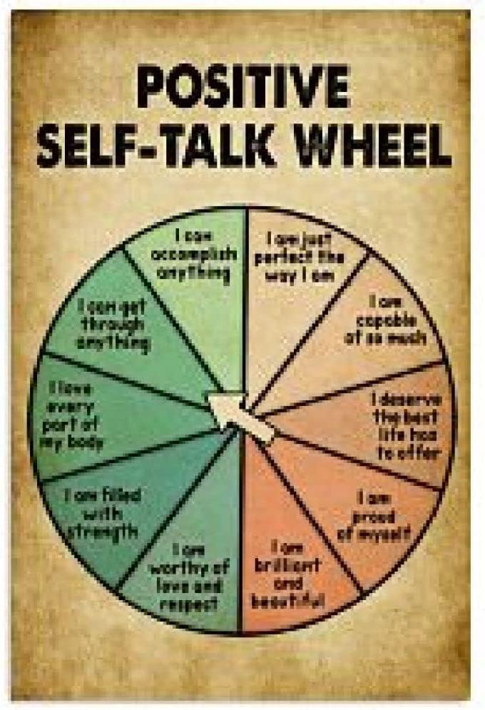 Metal tin Sign Plaque Positive Self Talk Wheel Retro Metal Tin Sign ...