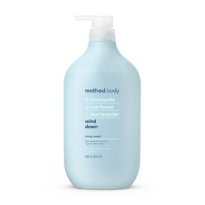 Method Body Wash in Method - Walmart.com
