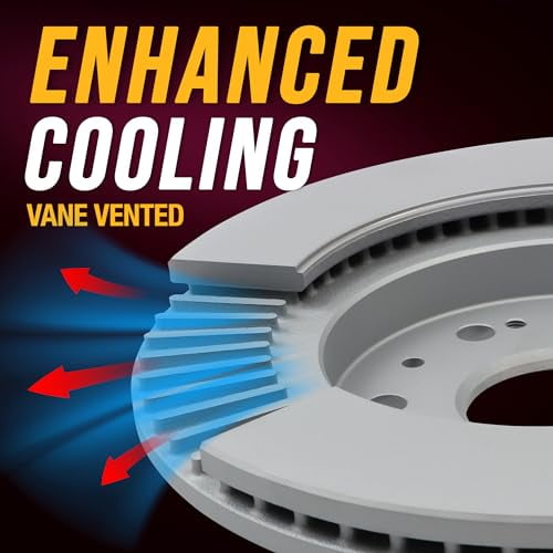 Metrix Premium Chassis Parts - Front Coated Vented Disc Brake Rotor ...