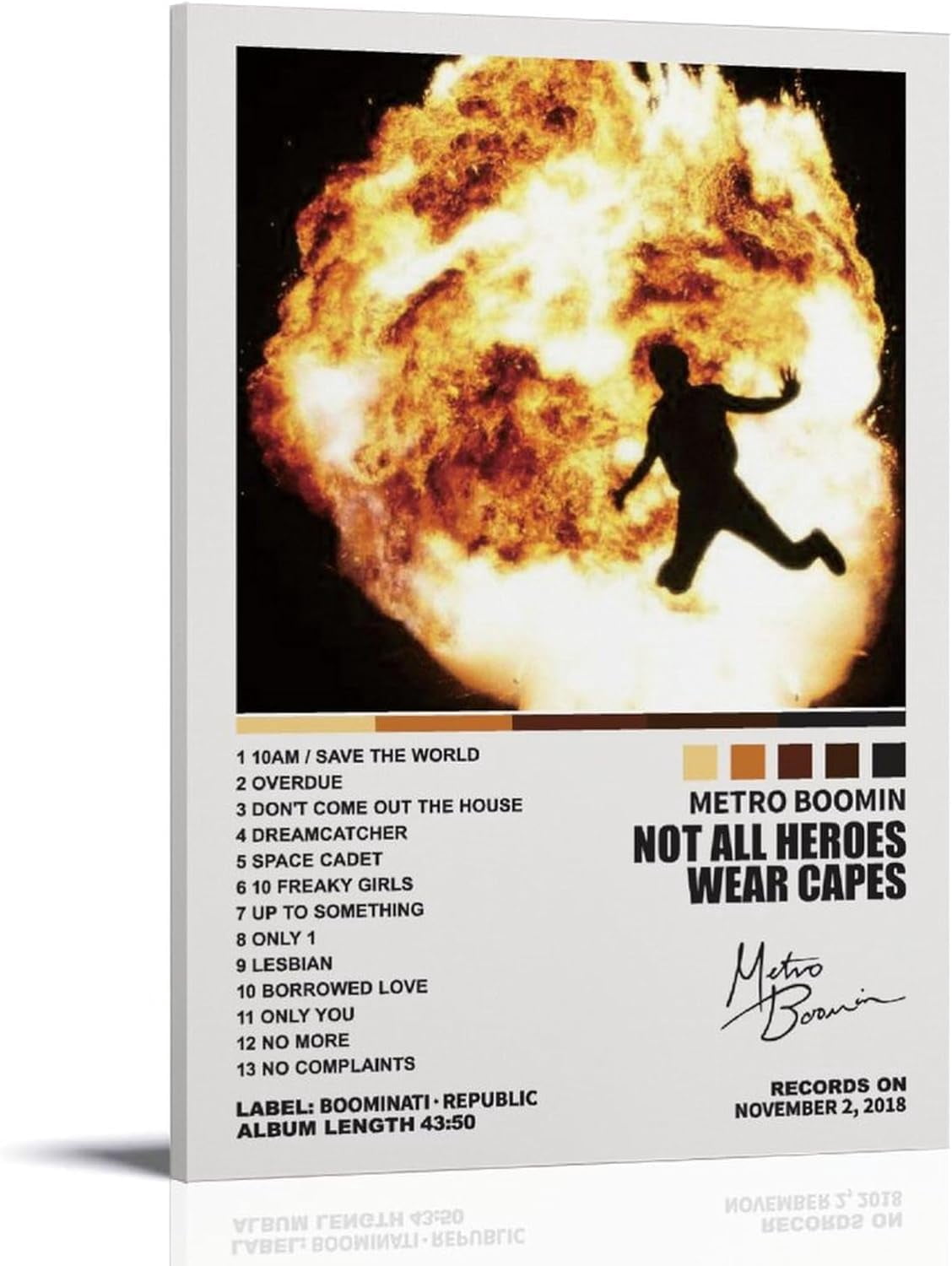 Metro Boomin Poster Not All Heroes Wear Capes Album Cover Posters for ...