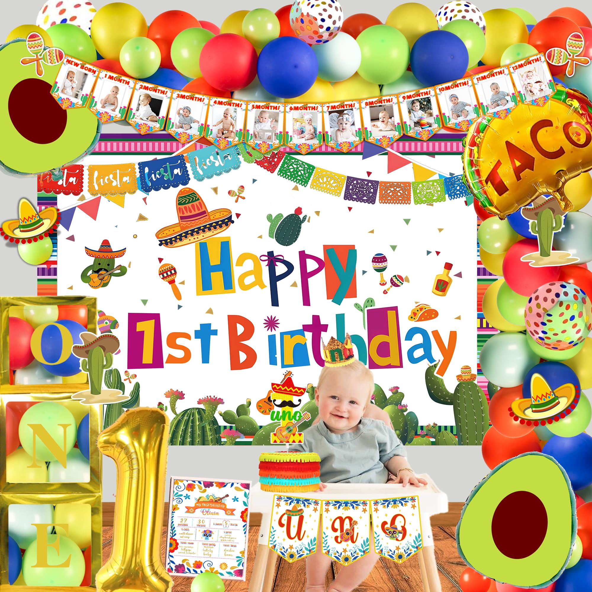 Mexican First Fiesta SSF20 Party Decorations,1st Fiesta Supplies Décor ...